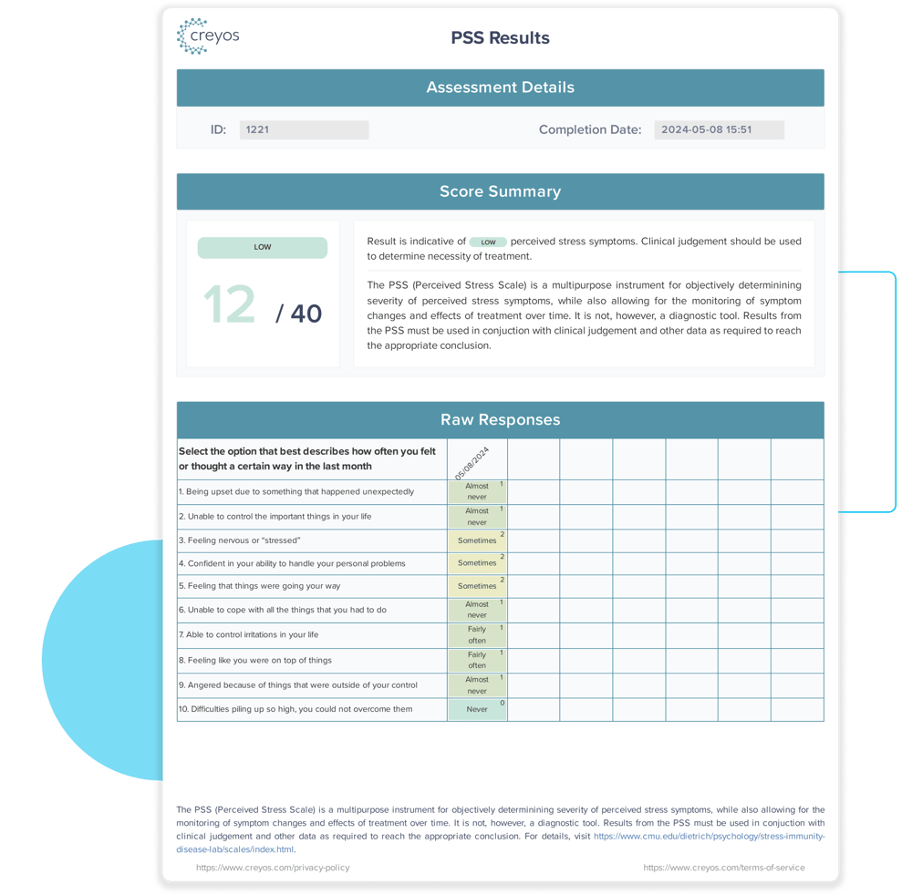 Perceived Stress Scale (PSS) | Creyos Health